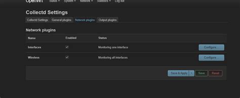 Luci Stats Not Working Mqtt Plugin Installing And Using Openwrt