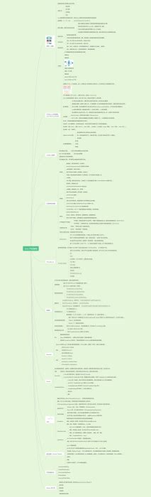 java模板 java思维导图 java流程图 processon思维导图流程图