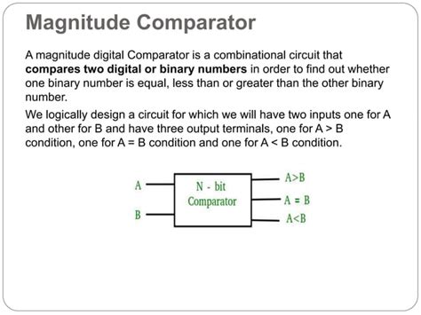 Unit 4 Combinational Circuit Pptx Programming Languages Computing