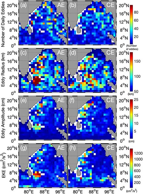 Mean Spatial Distribution Of Eddy Characteristics During 2019 For Aes