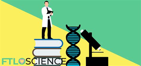 How Genome Wide Association Studies Gwas Work Ftloscience