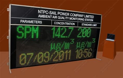 Mild Steel Ambient Air Quality Monitoring Display Board Shape Square