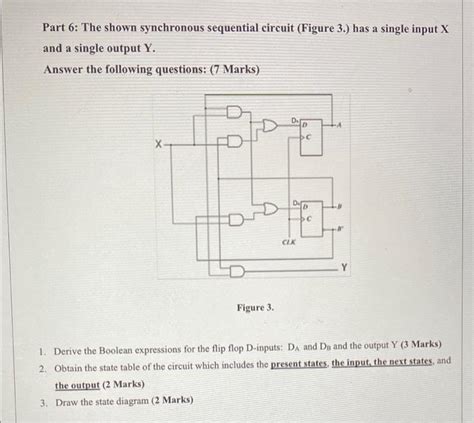 Solved Part 6 The Shown Synchronous Sequential Circuit