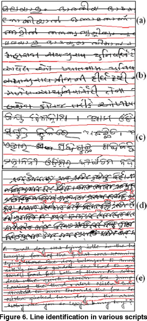 Figure 6 From Handwritten Text Line Identification In Indian Scripts Semantic Scholar