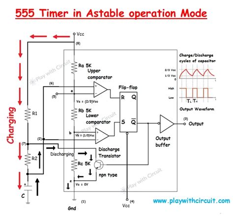 555 Timer IC Pin Diagram Working And Operating Modes