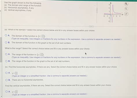 Solved Use The Graph Shown To Find The Following A The Chegg