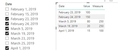 Solved Calculate Previous Month Value Based On Selected D
