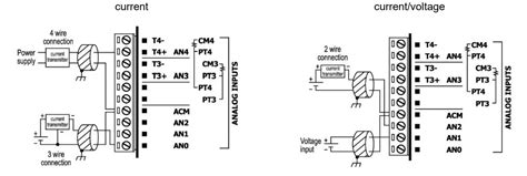 Unitronics V200 18 E6b Snap In Input Output Module Instruction Manual