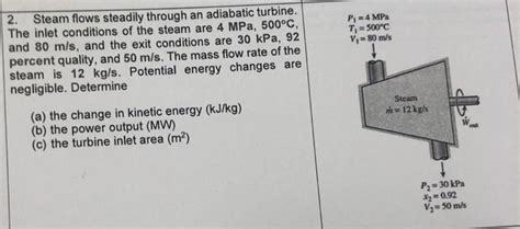 Solved 2 Steam Flows Steadily Through An Adiabatic Turbine Chegg