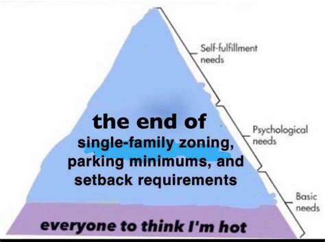 Hierarchy Of Needs Meme Template Prntbl Concejomunicipaldechinu Gov Co