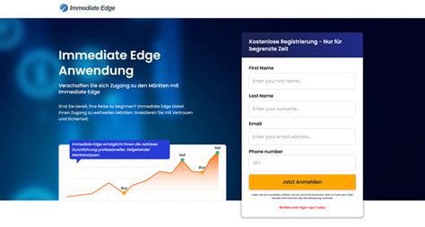 Immediate Edge Betrug Oder Nicht Unser Test Erfahrungen 2025