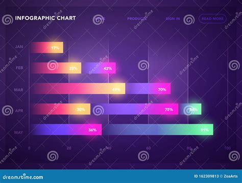 Dashboard Ui Infographic Modern Presentation With Data Graphs Admin