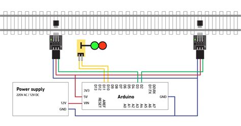 Sensor For Railway Layout Automation Artofit