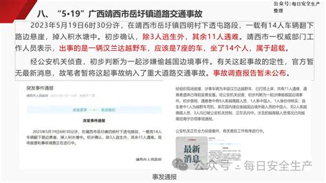 【课件】2019 2023年重特大事故盘点警示 每日安全生产网 安全生产与应急管理专业共享平台