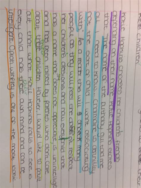 Teaching The Structure Of Assignment 3 Teaching Assignments