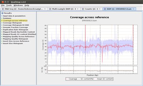 qualimap 2 advanced multi sample quality control for high throughput