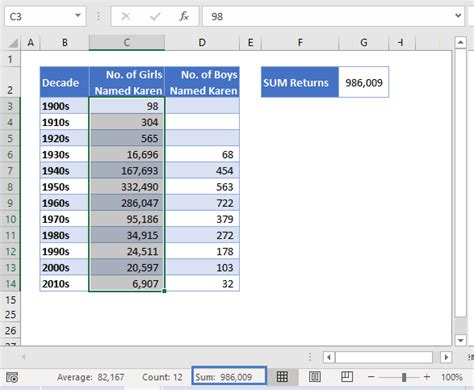 Excel SUM Formülü Sayıları Bir Araya Ekle Fonksiyonlar 2025