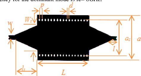 Figure 3 From Analysis And Design Of Compact Bandpass Filter Using Siw And Csrr Semantic Scholar