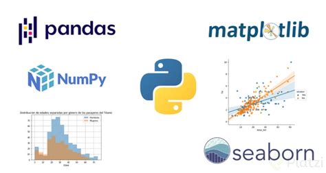 Únete al nuevo reto de Data Science Road to Data