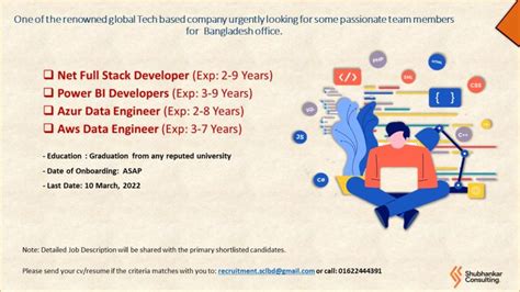 Sonjoy Ghosh On Linkedin Or Recruitment Job Career Technology