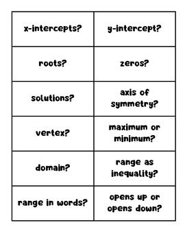 Quadratic Key Features Transformations Question Cards By MissAlgebra