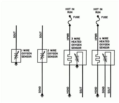 Oxygen Sensor Circuit Diagram
