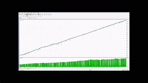 Backtest With Metatrader 5 Expert Advisor Venture Fx Youtube