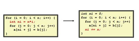 Github Randy Chuangcsapp My Implementation For Lab Assignments Of