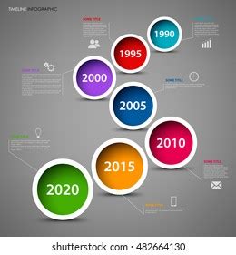 Vector Project Management Mindmap Scheme Concept Stock Vector Royalty