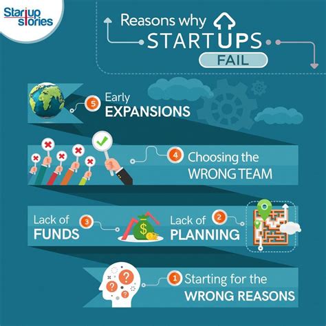 5 Reasons Why Every Business Should Use Stories Artofit