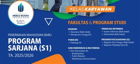 Nama Prodi S1 Dan S2 Serta Pilihan Kampus Di Umby Imam Suharjo Umb Yogya