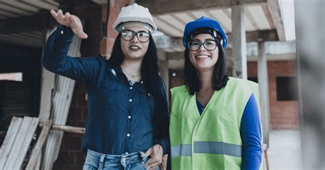 What Is An Inverter Based Resource High‑fidelity Simulation For Inverter‑based Resources