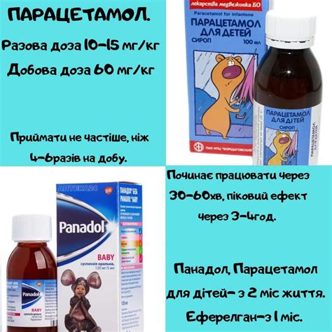 Як давати жарознижувальні дітям лікар назвала важливі правила РБК Украина
