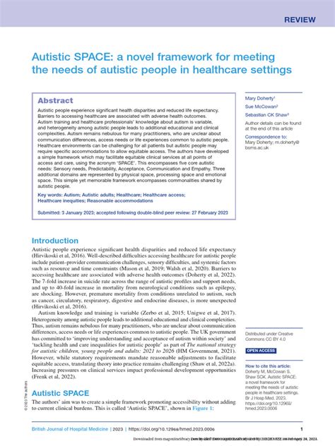Doherty Et Al 2023 Autistic Space A Novel Framework For Meeting The