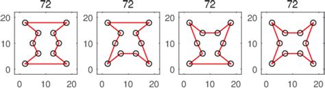 Figure 1 From Niching Evolutionary Computation With A Priori Estimate