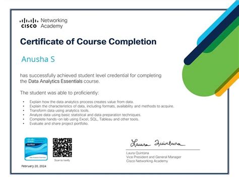 Anusha S On Linkedin Cisco Ciscocertification