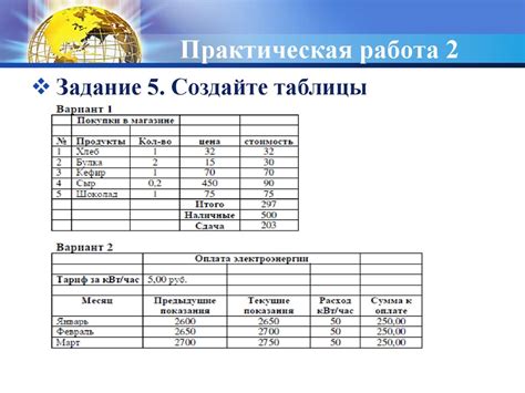Создание и редактирование списков и таблиц презентация онлайн