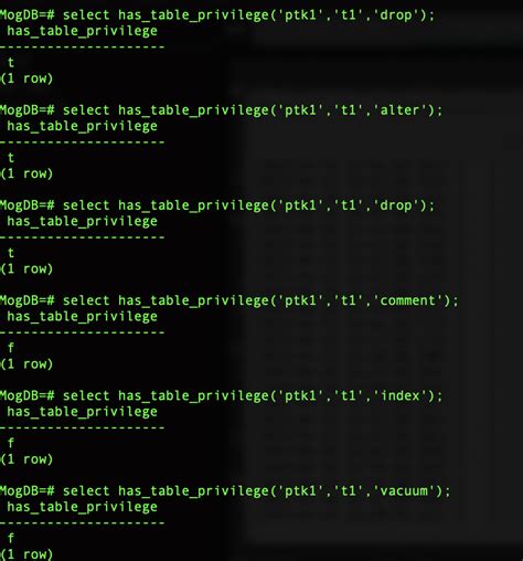 【pg如何查看用户拥有的各类对象的操作权限】pg查看用户权限 Csdn博客