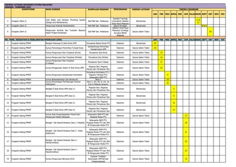 20220316133739WEB-TAKWIM_LATIHAN_UPM_2022.pdf