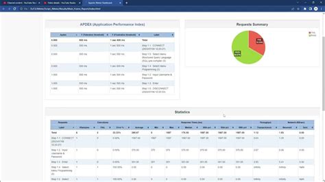 Generate Html Report Youtube