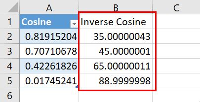 5 Ways To Calculate Inverse Cosine In Microsoft Excel How To Excel