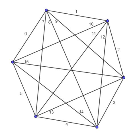 [solved] how many line segments can be formed with 6 distinct points