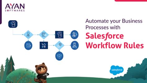 Automate Business Process With Salesforce Workflow Rules