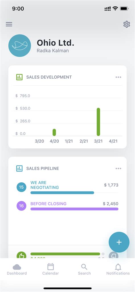 Dashboard In The Mobile App Raynet Crm Basics And Tutorials