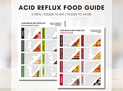 Acid Reflux Food Guide Gerd Heartburn Shopping List Gastritis Meal