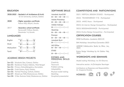 Architectural Portfolio Arjun Vs By Arjun V S Issuu