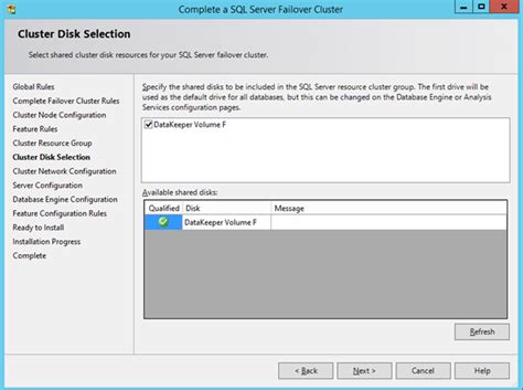 Creating A Sql Server 2014 Alwayson Failover Cluster Fci Instance In Windows Azure Iaas Azure