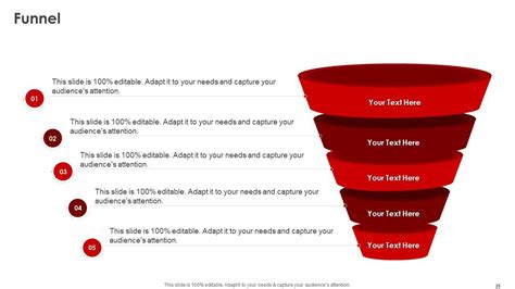 Target Business Model Powerpoint Ppt Template Bundles BMC PPT Slide