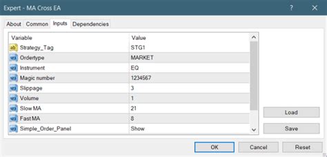 moving average crossover strategy for mt4 mycoder