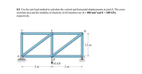 Solved 85 ﻿use The Unit Load Method To Calculate The